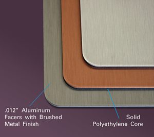 ACP – Aluminium Composite Panel